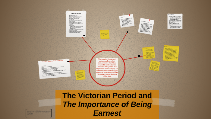 The Victorian Period and The Importance of Being Earnest by Amanda ...