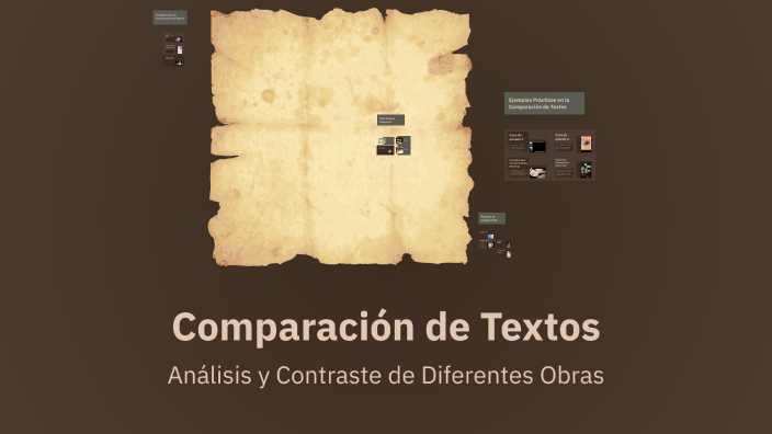 Comparación de Textos by camila mancilla arceo on Prezi