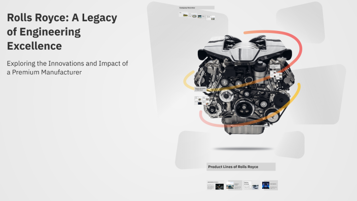 Rolls Royce: A Legacy of Engineering Excellence by Lewis Roberts on Prezi