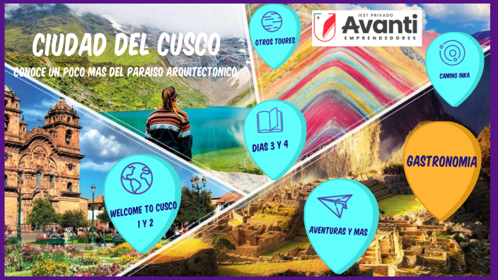 Ciudad del cusco by chaska nn on Prezi