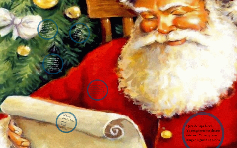 spanish papa noel by jonah winakor on Prezi