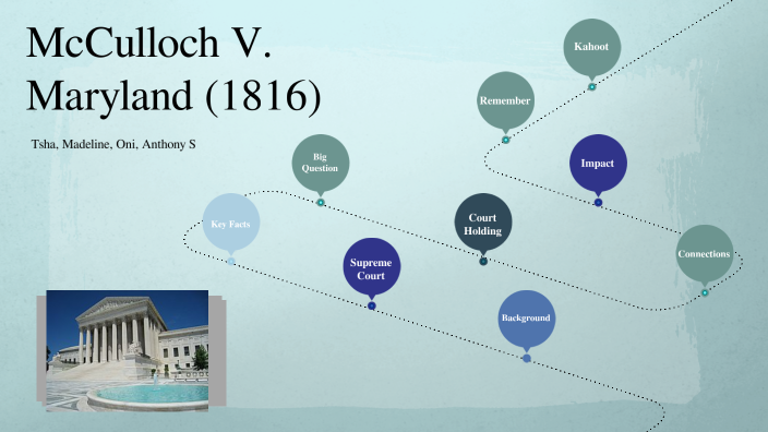 McCulloch V. Maryland by ant man on Prezi