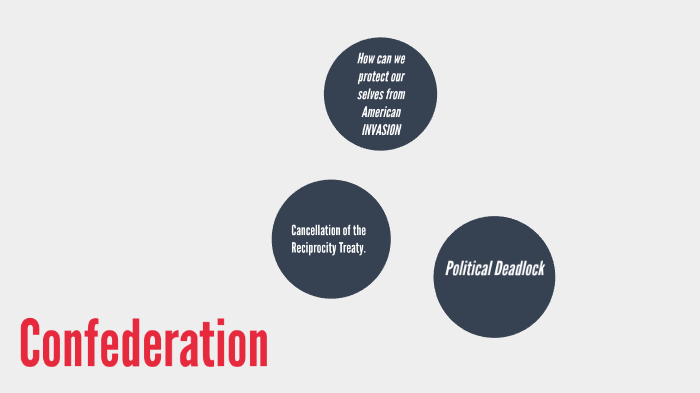 Confederation by Gurinder Dhillon - Castlemore PS (1426) on Prezi