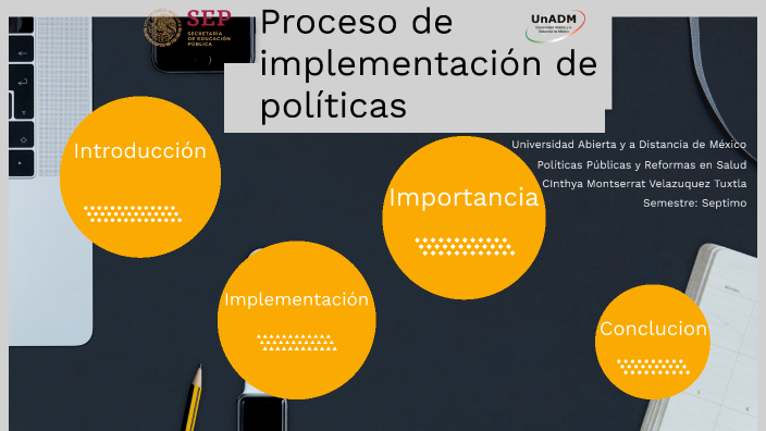 Proceso de implementación de políticas by cinthya velazquez on Prezi