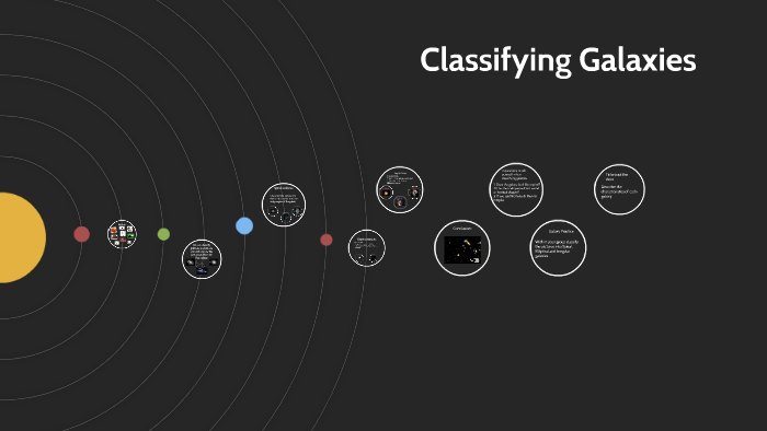 Classifying Galaxies by on Prezi