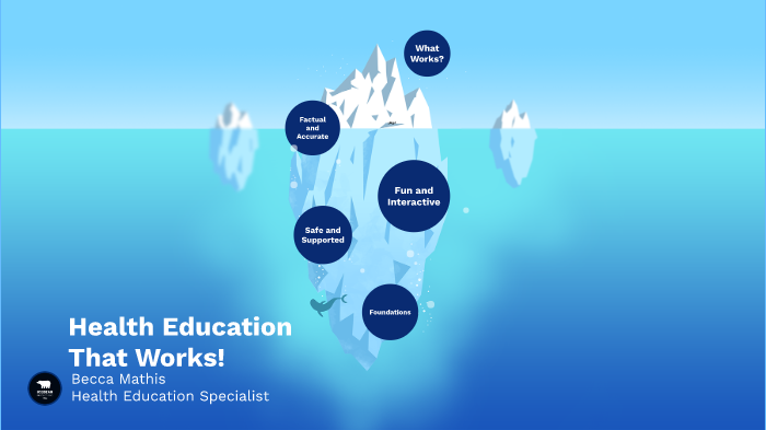 Health Education that Works! by Becca Mathis on Prezi
