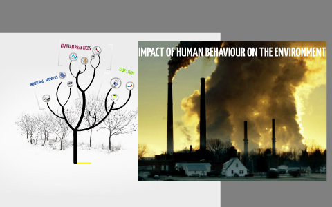 IMPACT OF HUMAN BEHAVIOUR ON THE ENVIRONMENT by ANUSHKA BHIDE on Prezi