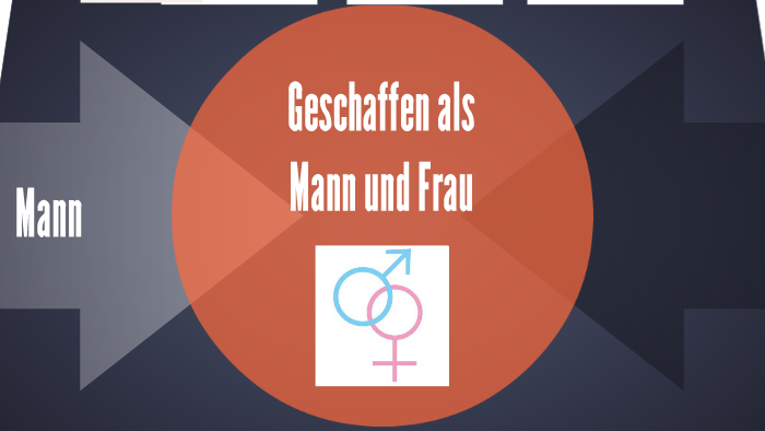 Typisch Mann, typisch Frau by Marcel Braun on Prezi