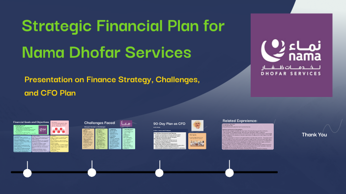 Strategic Financial Plan for Nama Dhofar Services by Hussam Mahdi on Prezi