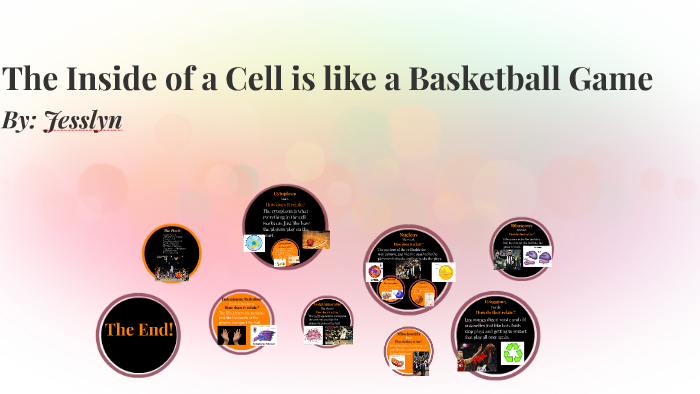 The Inside of a Cell is like a Basketball Game by Jess K on Prezi