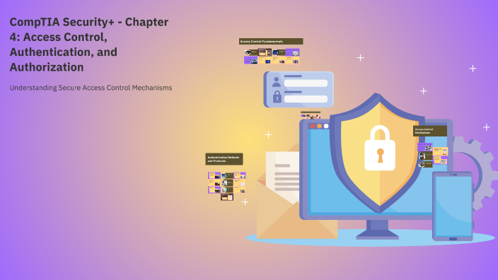 CompTIA Security+ - Chapter 4: Access Control, Authentication, and Authorization by Ciara ...