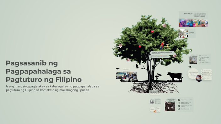 Pagsasanib ng Pagpapahalaga sa Pagtuturo ng Filipino by Lucky Annani on ...