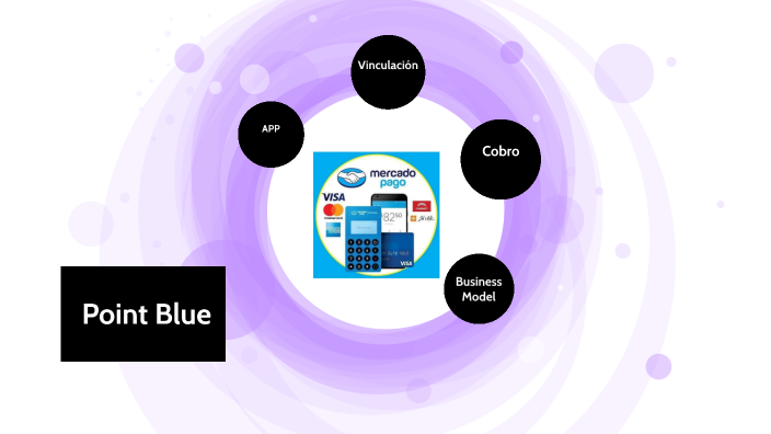 blue point by armando jimenez on Prezi