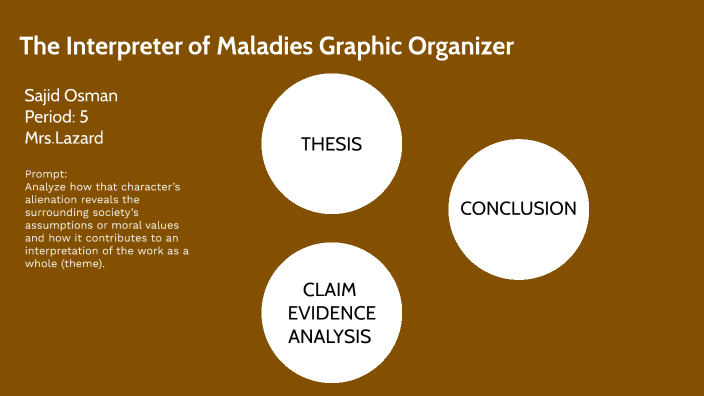 The Interpreter of Maladies Graphic Organizer by on Prezi