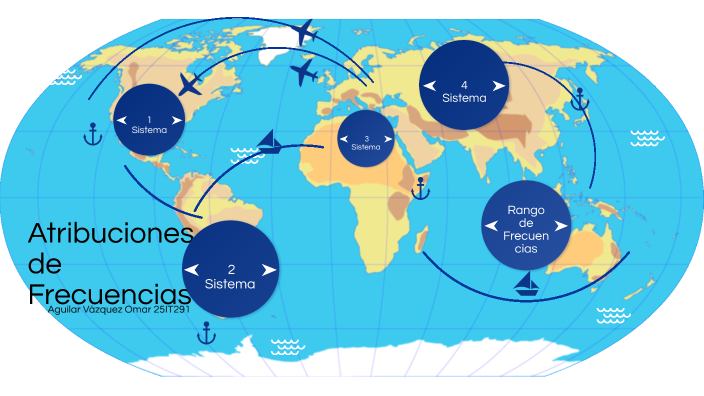 Cuadro Nacional de Atribución de Frecuencias en México by Aguilar ...