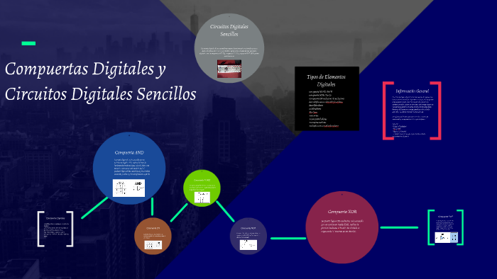 Compuertas Digitales y Circuitos Digitales Sencillos by Anderson David ...
