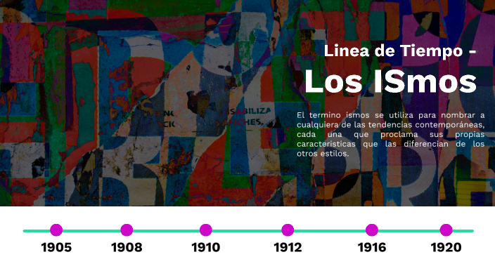 Linea de tiempo de los Ismos by Monserrat Rojas Castro on Prezi