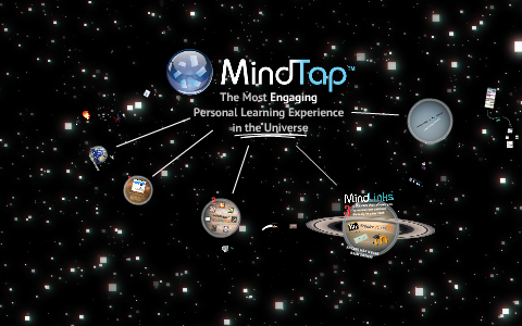The MindTap Story by Cengage MindTap on Prezi