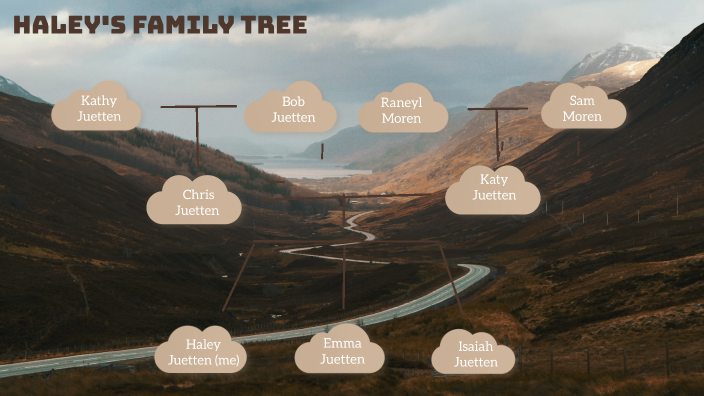 Haley Family Tree by Haley Juetten on Prezi
