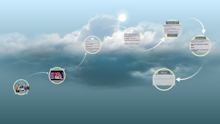 What connects these pictures? by BETHAN WILLIAMS on Prezi