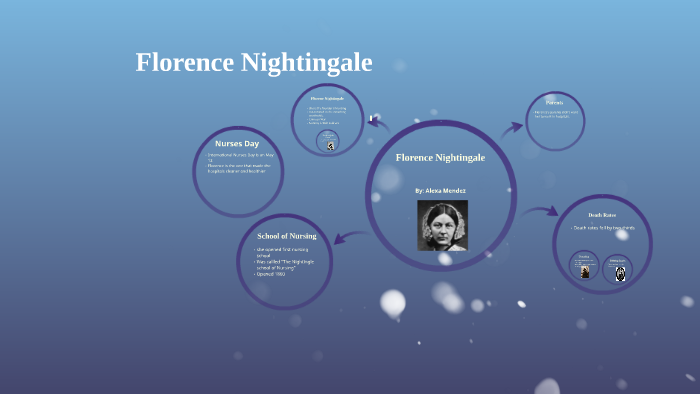 Florence Nightingale by Alexa Mm on Prezi