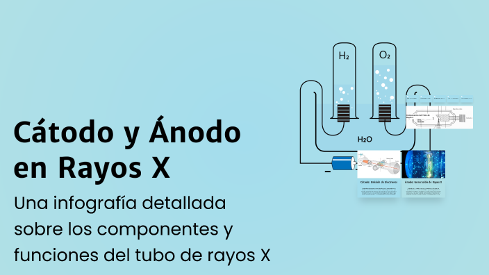 Cátodo y Ánodo en Rayos X by maria padilla on Prezi