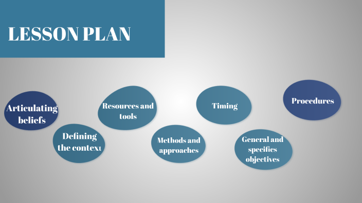 Lesson Plan Orwell by Chiara Piscopo on Prezi