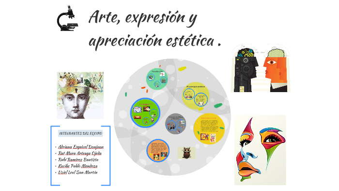 Arte, expresion y apreciacion estetica by adriana esquivel on Prezi