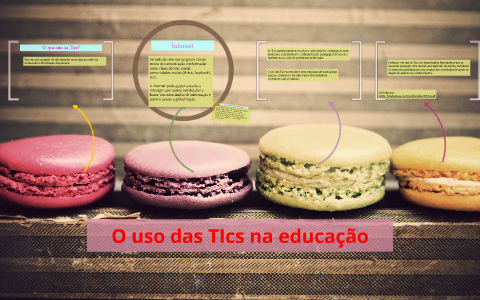 O uso das TIcs na educação by Taiane Costa
