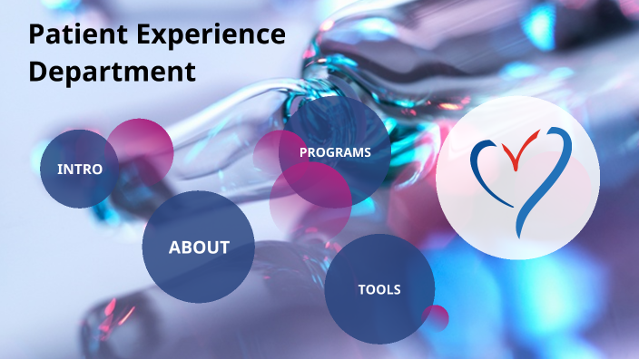 PATIENT EXPERIENCE by PATIENT EXPERIENCE DEPARTMENT on Prezi