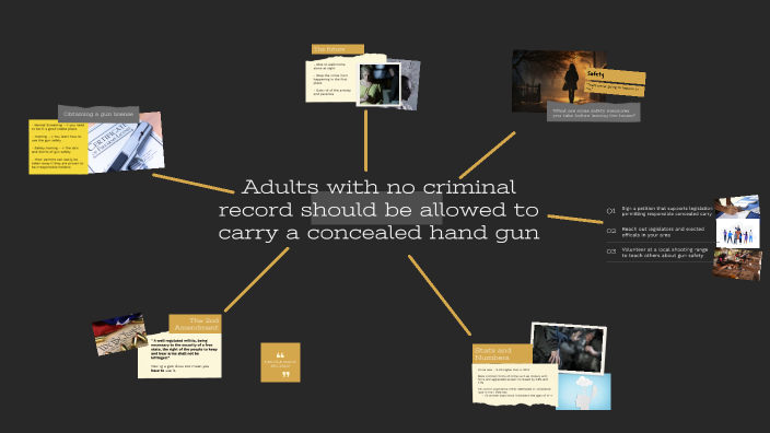 Persuasive Speech - 2 by Hazel Patel on Prezi