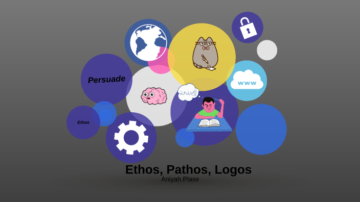 Visual-Modal Communication: Ethos, Pathos, Logos by Aniyah Plase on Prezi