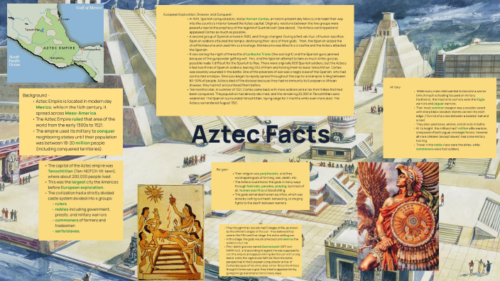 Aztec Facts by Jayla Bunn on Prezi