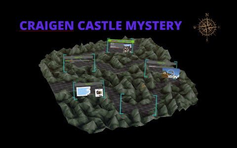 CRAIGEN CASTLE MYSTERY by victor joel urena pena on Prezi