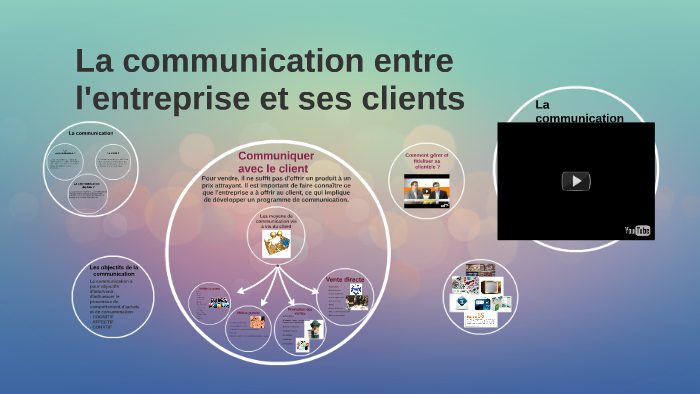 La communication entre l'entreprise et ses clients by cassandre martin ...