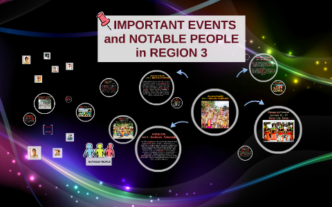Important Events in REGION 3 by Marlan Diaz on Prezi