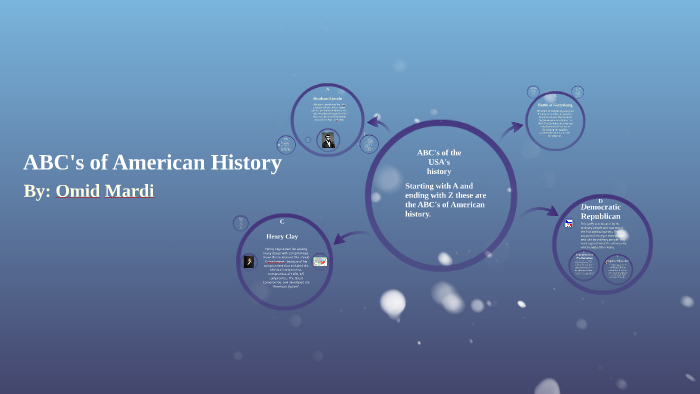 ABC's of America's History by Omid Mardi on Prezi