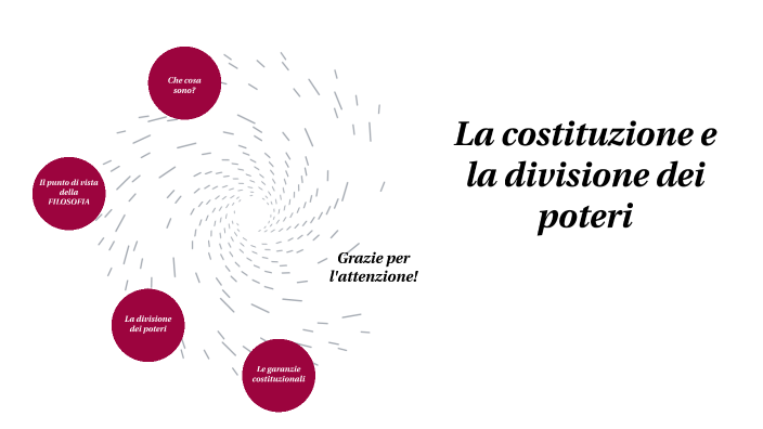 Costituzione e divisione dei poteri by Sabrina Iacobazzi on Prezi