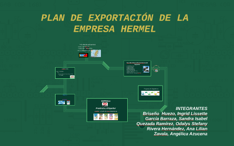 PLAN DE EXPORTACIÓN DE LA EMPRESA HERMEL by Susy Flores on Prezi