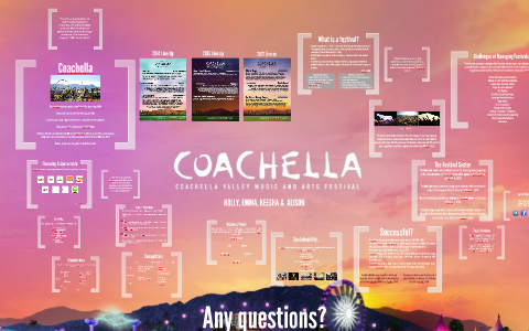 Coachella by on Prezi
