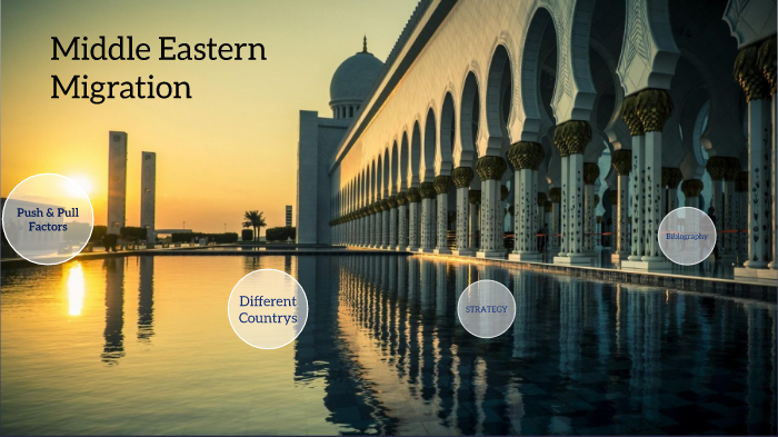 Middle Eastern Migration by tarkyn sayers on Prezi