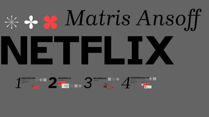 Matriz Ansoff - Netflix by Aleyda Rodas on Prezi