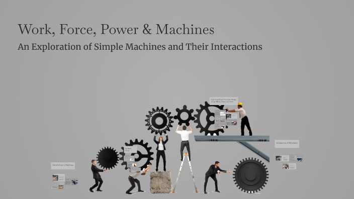Work, Force, Power & Machines by Joshua Hurd on Prezi