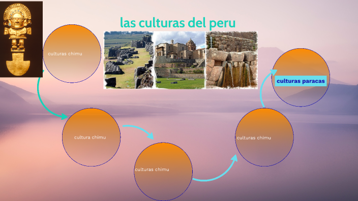 las culturas del peru by rosa luz ojeda quispe on Prezi
