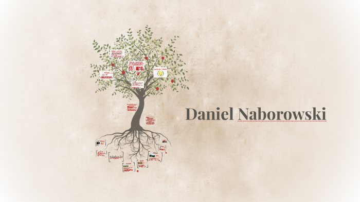 Daniel Naborowski by Maria Owczarzak on Prezi