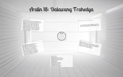 Aralin 18 by Antonette Matandac on Prezi