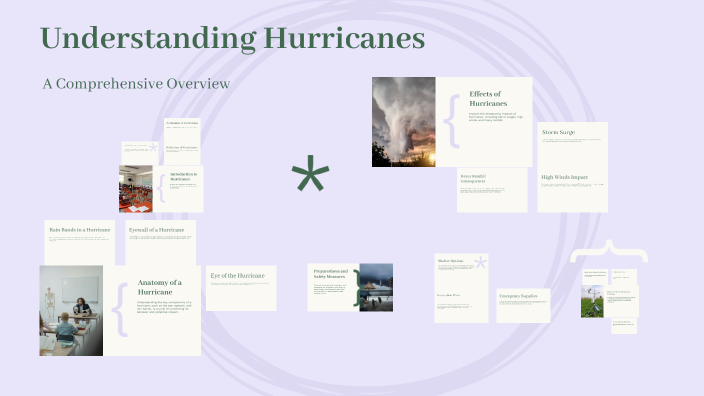 Understanding Hurricanes by Max Huwiler on Prezi