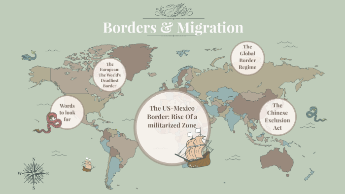 Borders & Migration by Tracey Simon on Prezi