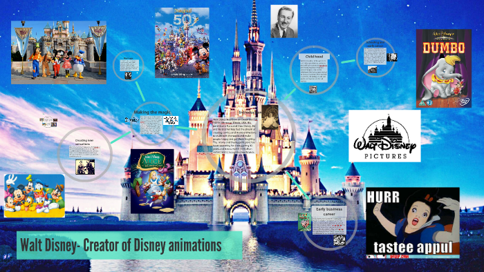 Walt Disney- Creator of Disney by Nate Hannay on Prezi