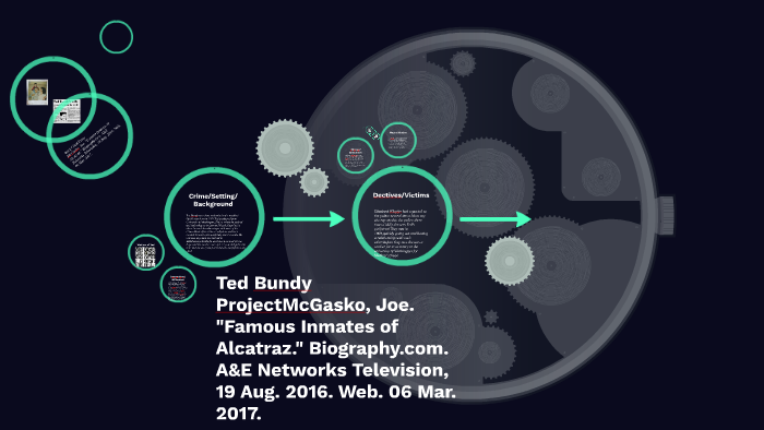 Ted Bundy Project by Julian Elliott on Prezi